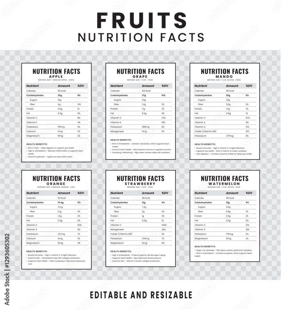 Fruits Nutrition Facts. Apple, Orange, Watermelon, Grape, Mango ...