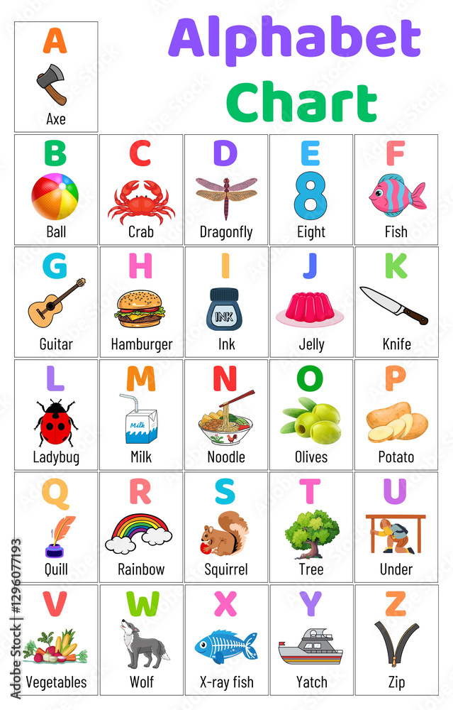 Alphabet chart for kids to learn alphabet letters with cute ...