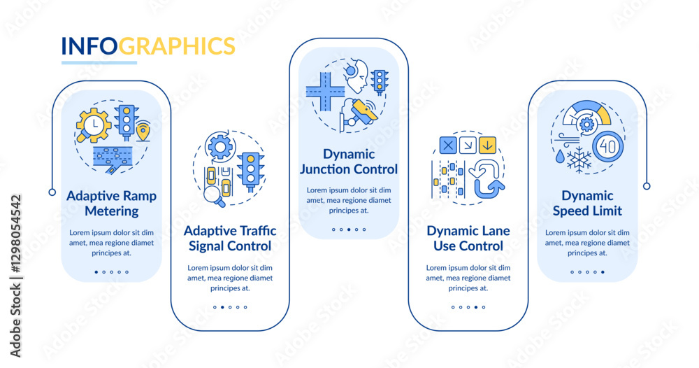 Traffic management strategies rectangle infographic vector. Road transports regulation. Data ...