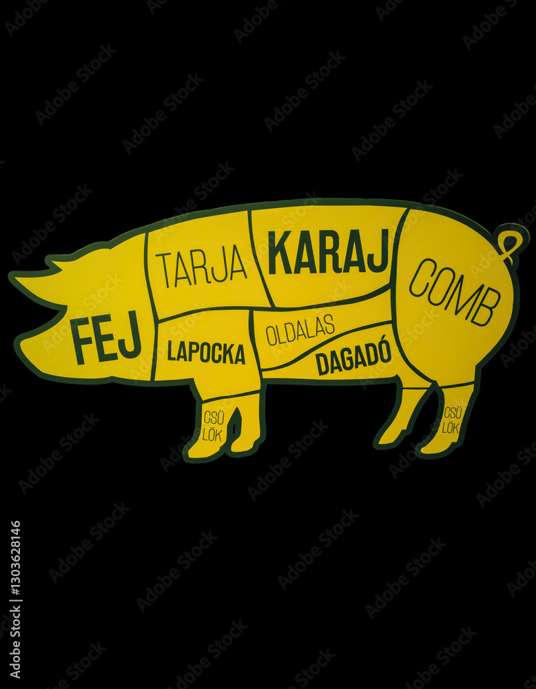 A vintage-style Hungarian butcher cut pig diagram showcasing labeled ...