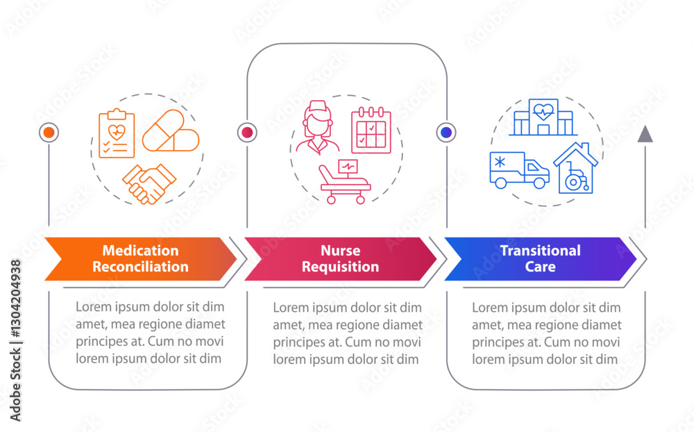 Care transitions rectangular infographics. Medication transporting ...