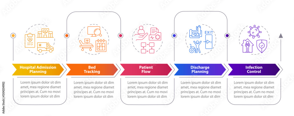 Hospital bed management rectangular infographics. Patient care system ...