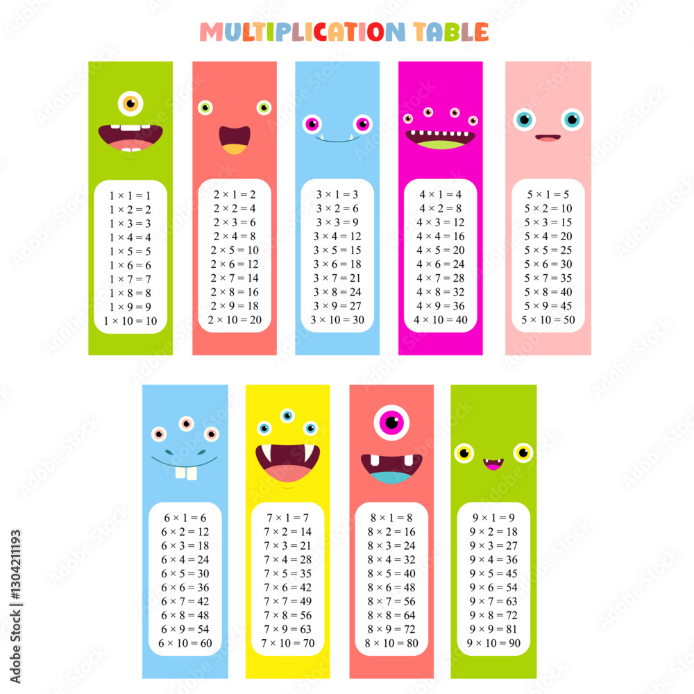 Multiplication table set. Collection of printable bookmarks or stickers ...