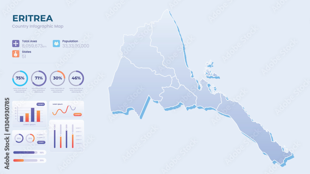 Infographic Map of Eritrea. Total Area, Papulation, States & More ...