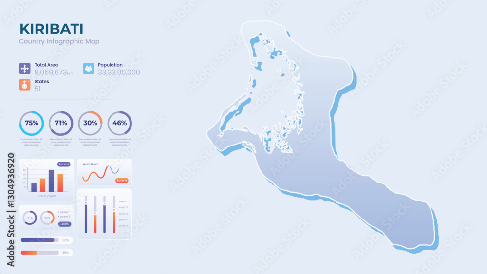 Infographic Map of Kiribati. Total Area, Papulation, States & More ...