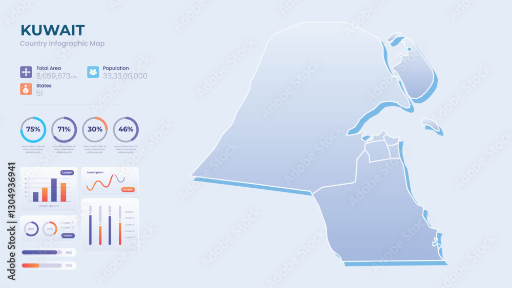 Infographic Map of Kuwait. Total Area, Papulation, States & More ...