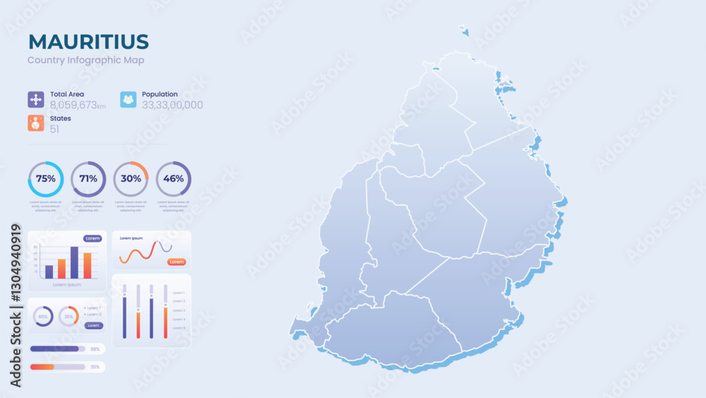 Infographic Map of Mauritius. Total Area, Papulation, States & More ...