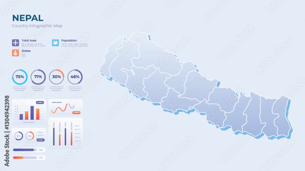 Infographic Map of Nepal. Total Area, Papulation, States & More ...