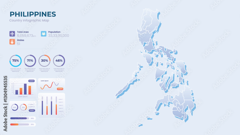 Infographic Map of Philippines. Total Area, Papulation, States & More ...
