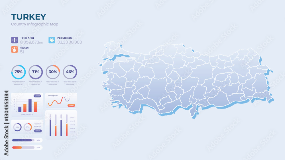 Infographic Map of Turkey. Total Area, Papulation, States & More ...
