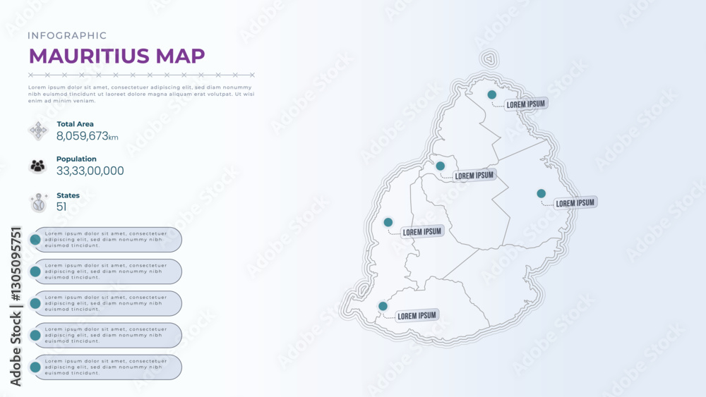 Total Area, Papulation, States & More Detailed Infographic Map of ...