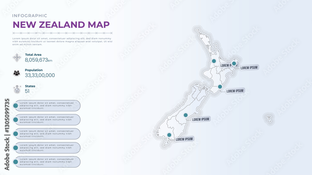 Stock-Vektorgrafik „Total Area, Papulation, States & More Detailed ...