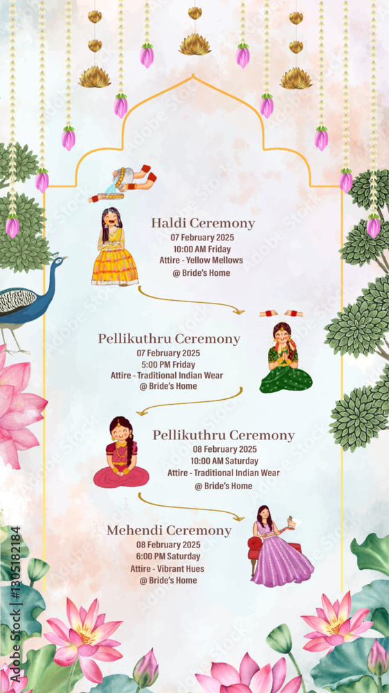 multiple traditional pre-wedding events like Haldi, Pellikuthuru and ...