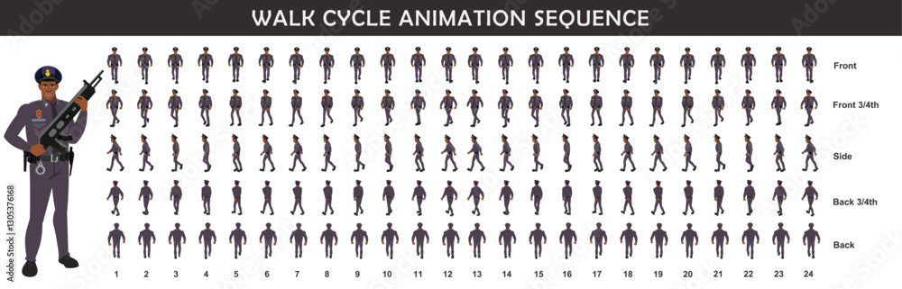 Police Officer Character walk cycle animation sequence. Front walk ...