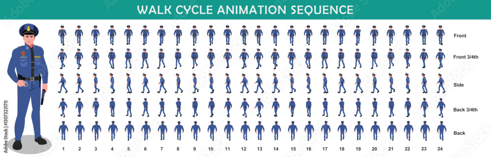 Police Officer Character walk cycle animation sequence. Front walk frame by frame animation ...