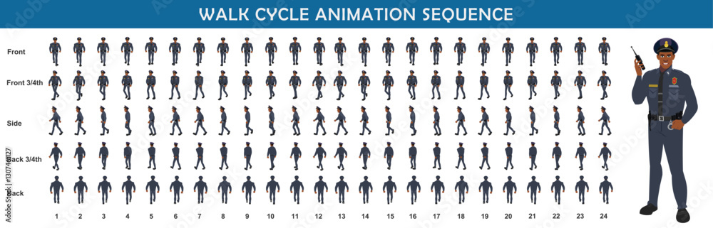 Police Officer Character walk cycle animation sequence. Front walk ...