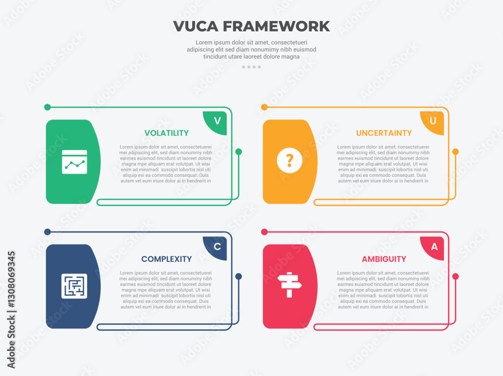 vuca world model infographic outline style with 4 point template with ...
