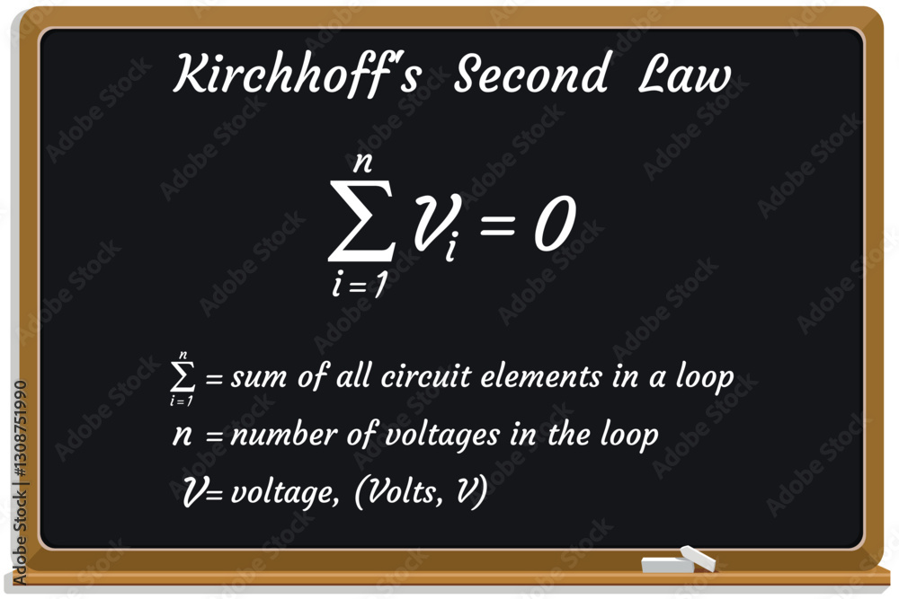 Kirchhoff’s Second Law on a black chalkboard. Education. Science ...