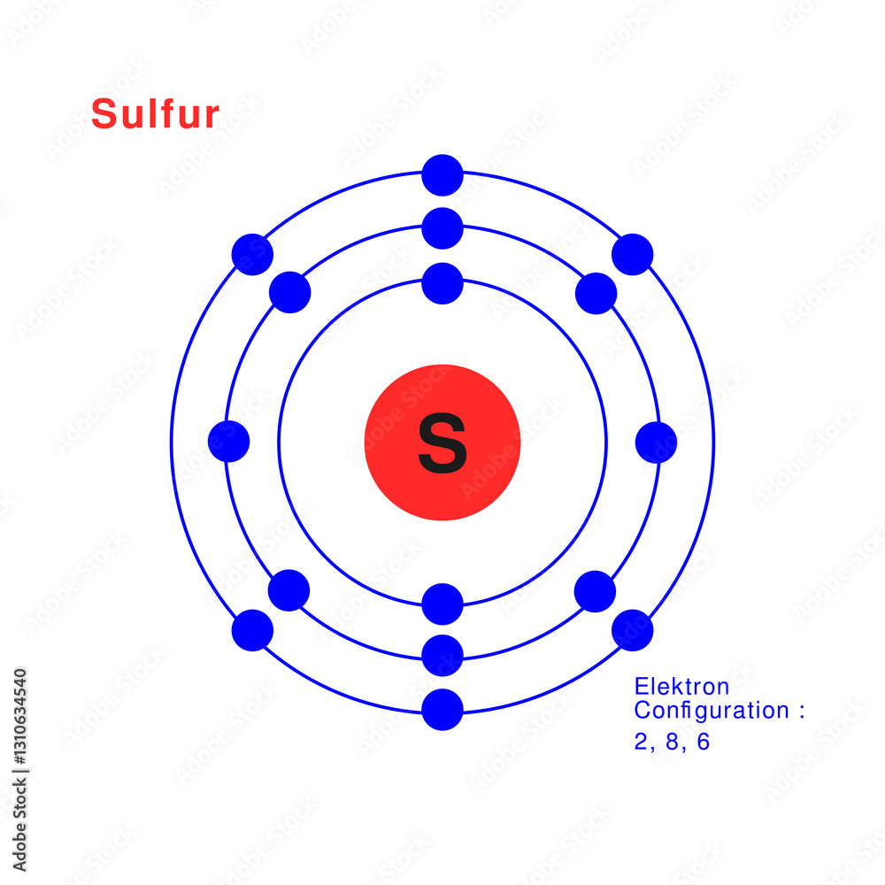 Vector de Stock Bohr model of the Sodium atom. electron structure of ...