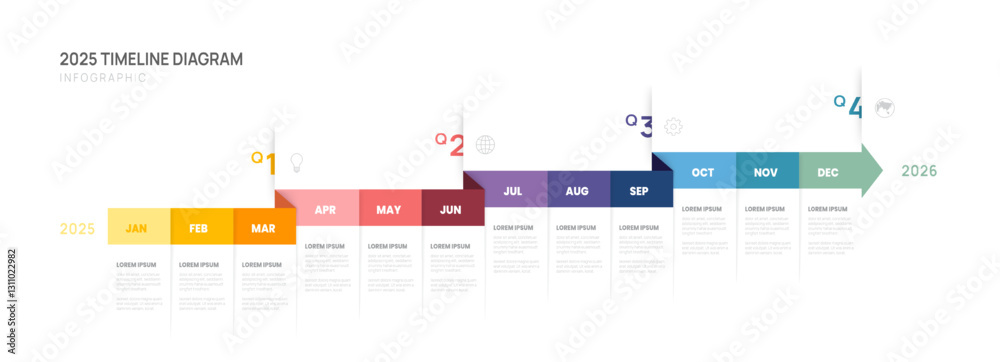 Infographic 2025 arrow Timeline diagram calendar with gantt chart ...
