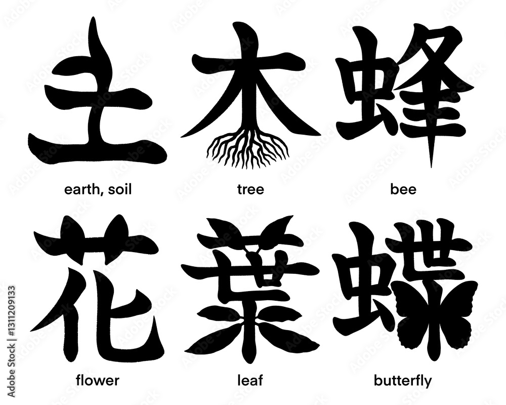 Pictorial Japanese kanji characters for flower, tree, leaf, earth, bee ...
