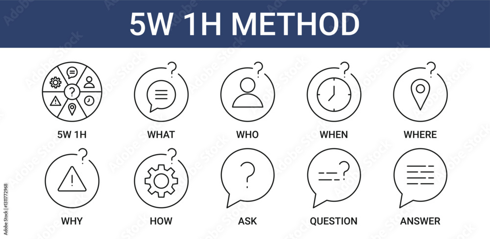 5W 1H Method icon pack with what, why, when, where, who and how icon ...