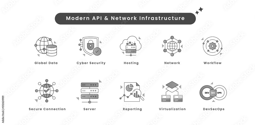 Modern API and Network Infrastructure Icons – Cybersecurity, Cloud ...