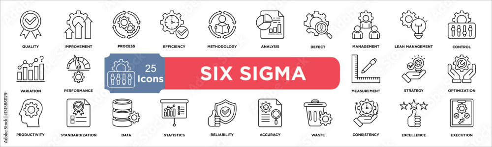 six sigma icon collection set. Containing quality, improvement, process ...