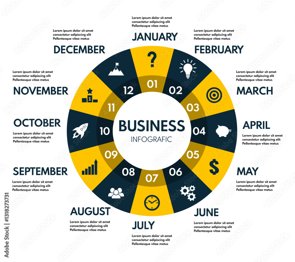 12 months or steps circle diagram, whole year business plan or project ...