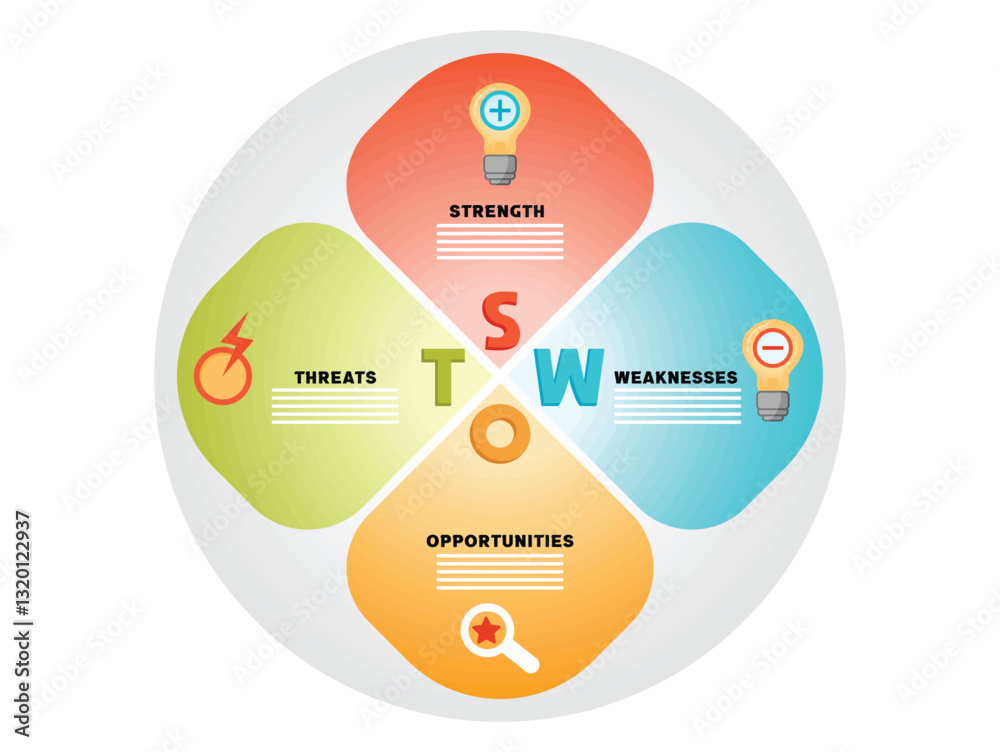 SWOT Analysis Diagram with Four Steps in Layout for Presentations, and ...