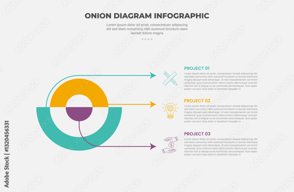 onion diagram infographic outline style with 3 point template with ...