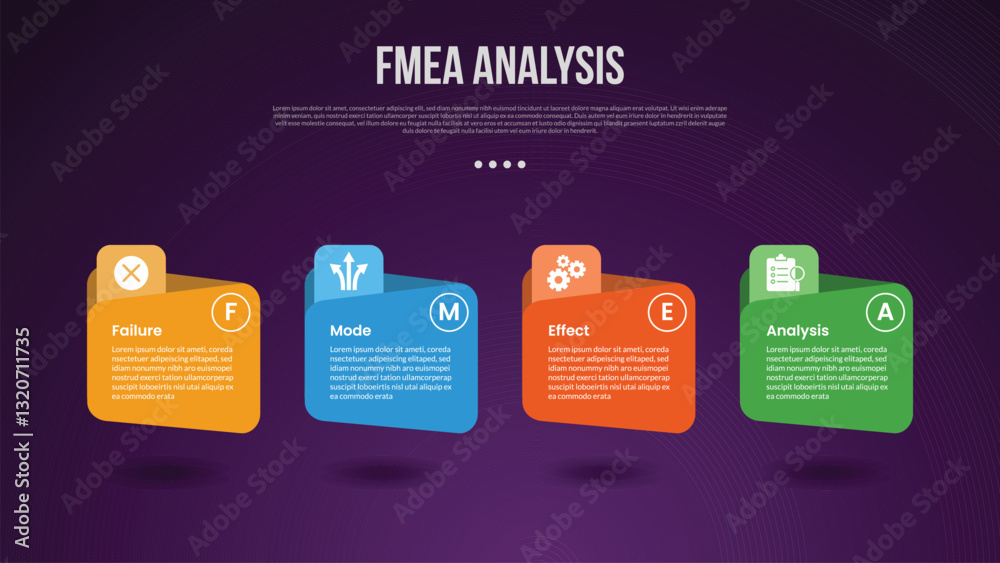 FMEA analysis infographic template with folder box container with shadow bottom and horizontal ...