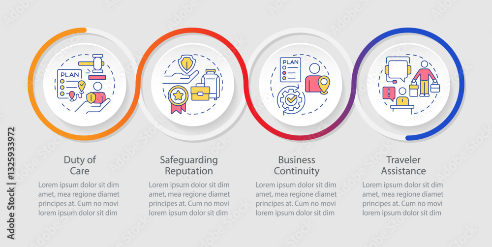 Benefits of travel risk management infographics circles sequence ...