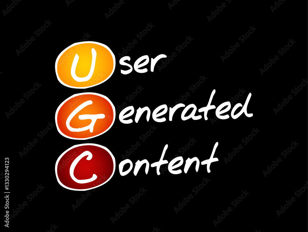 UGC User Generated Content - specific content created by customers and published on social media ...