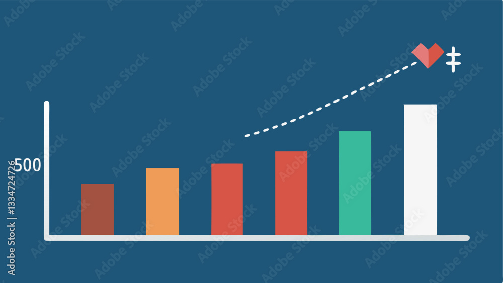Misleading Chart A bar graph showing a dramatic rise in donations ...