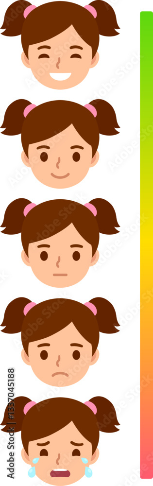 How are you feeling today? Cartoon girl face emotional scale, from sad ...