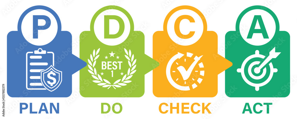 Plan do check act banner, PDCA banner icon vector template in flat ...