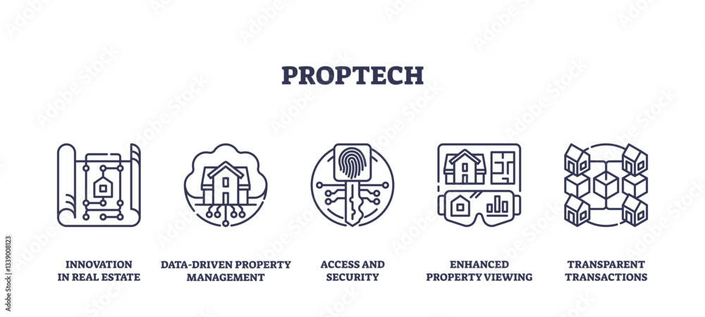 Proptech icons represent innovation in real estate, focusing on data ...