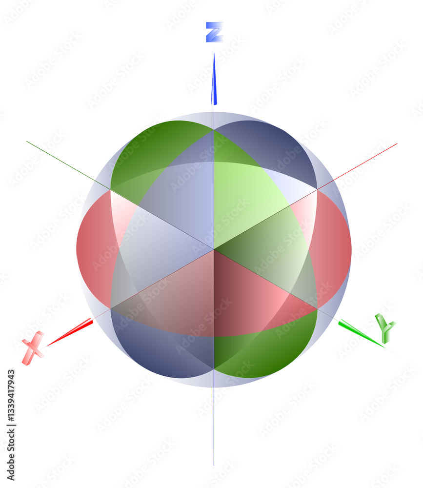Sample visual aids for descriptive geometry on transparent background ...
