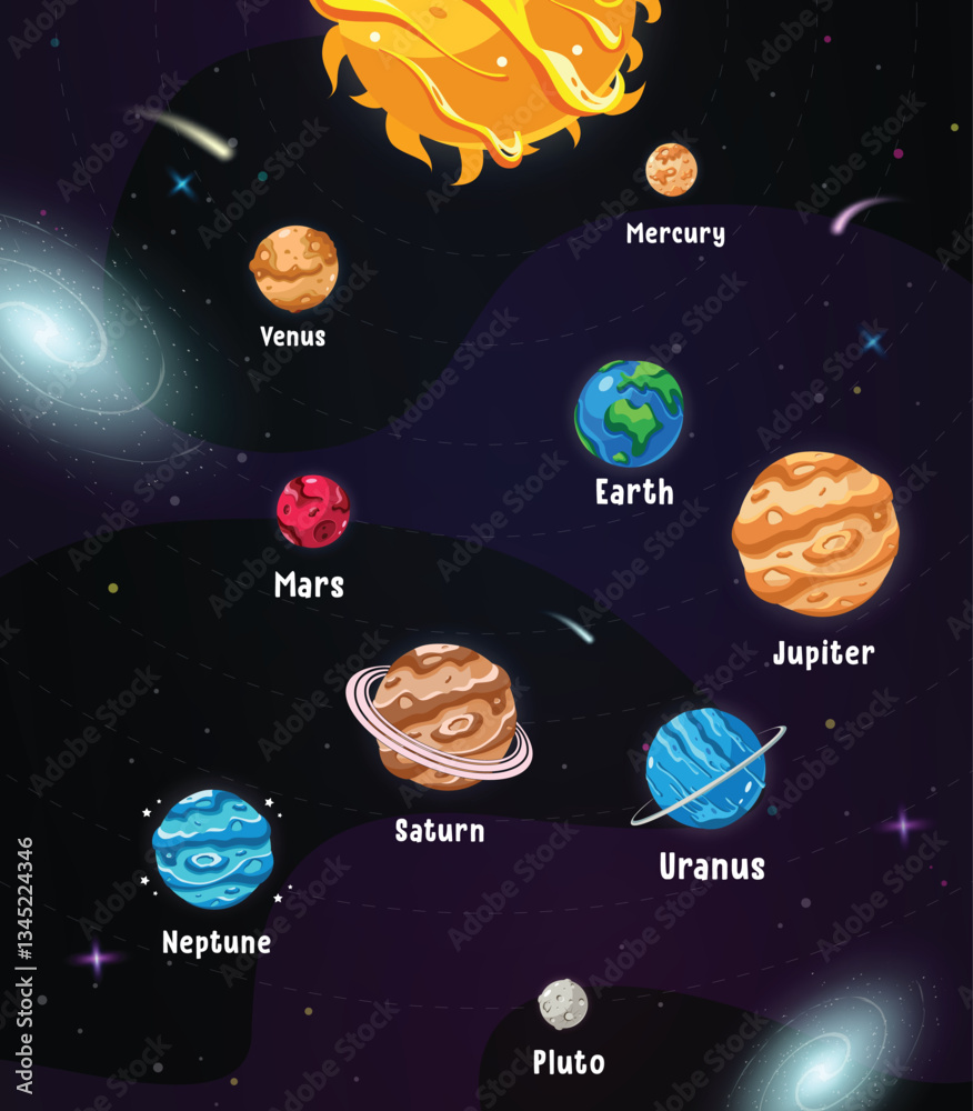 Solar system clipart poster design. Planets drawing in outer space ...