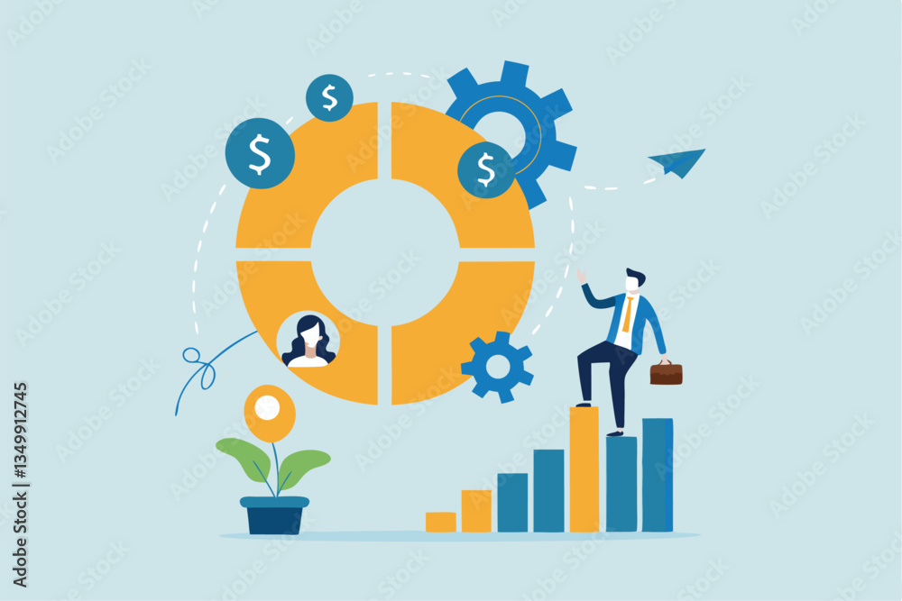 Balanced scorecard measuring performance from financial, customer ...