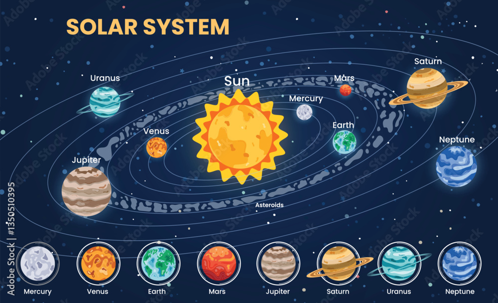Vector de Stock Solar system chart clipart design. Planets drawing clip ...