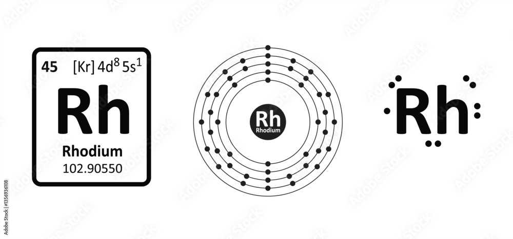 Rhodium, symbol Rh, atomic number 45. Chemical element. Periodic table ...