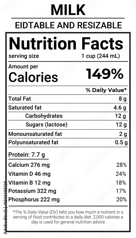 Nutrition facts template, Supplement facts template ,Nutrition list ...