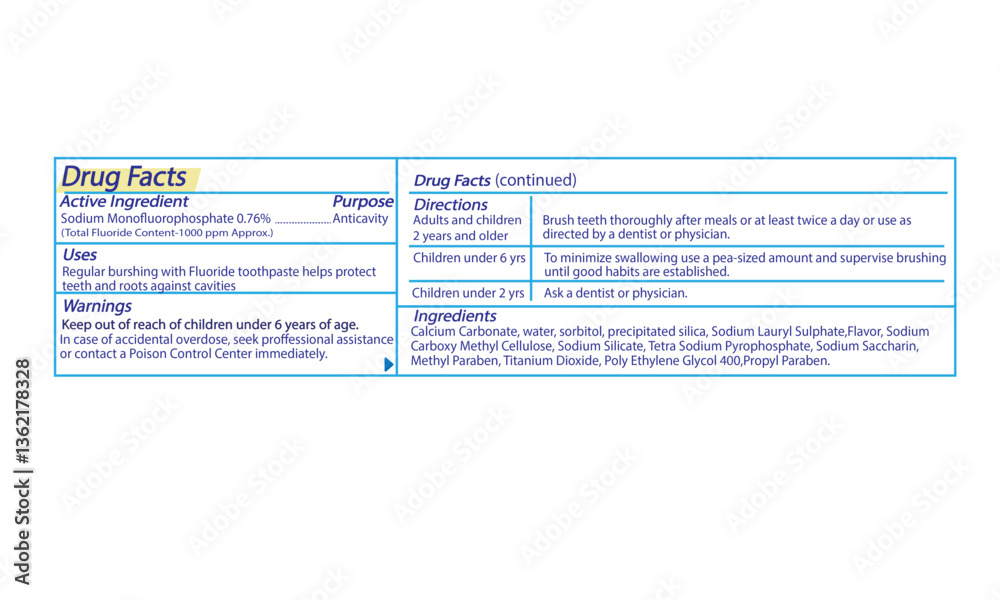 Drug Facts Label US Food Drugs Administration ,FDA approved standard chart,toothpaste drug facts ...