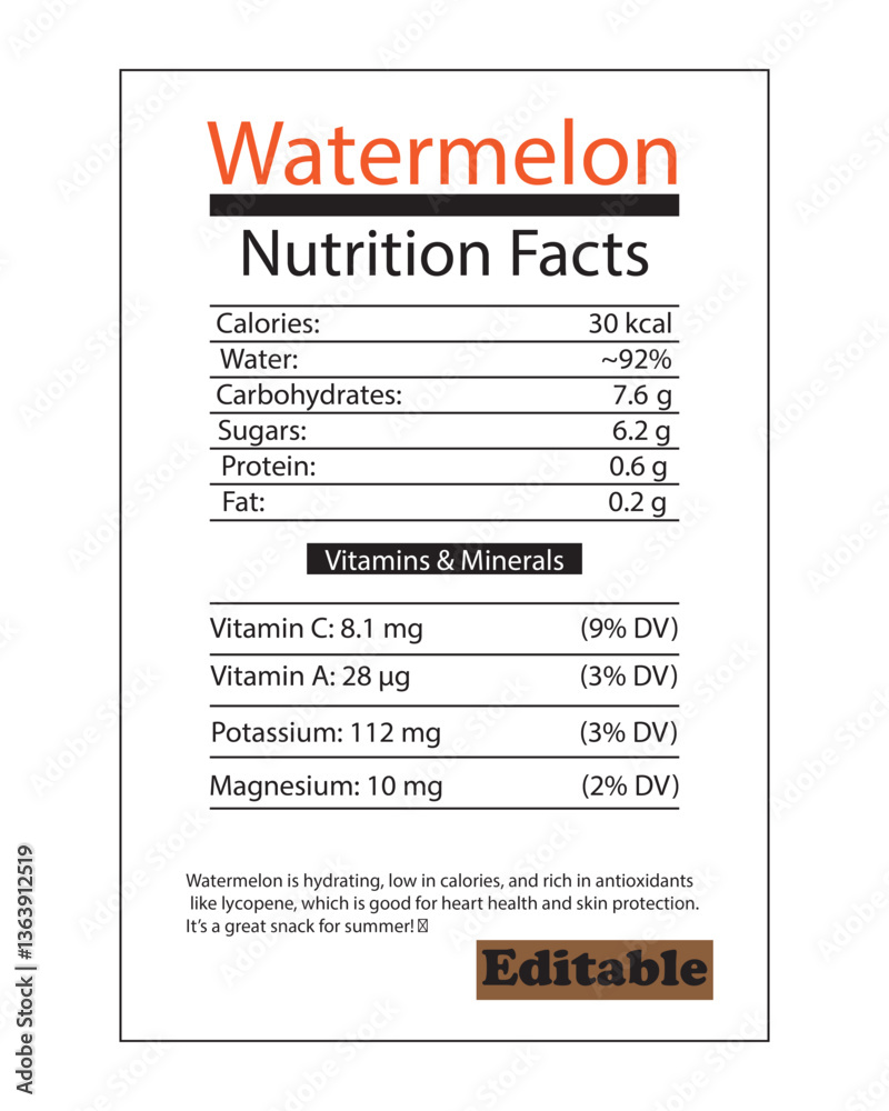 Watermelon Calories Chart, 100g Nutrition Facts Infographic, Watermelon ...