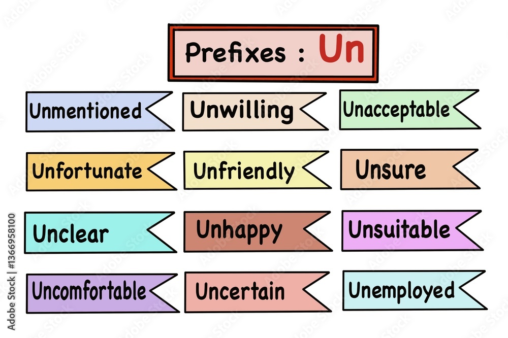Hand drawn picture of colorful tags with vocabulary about Prefixes Un ...