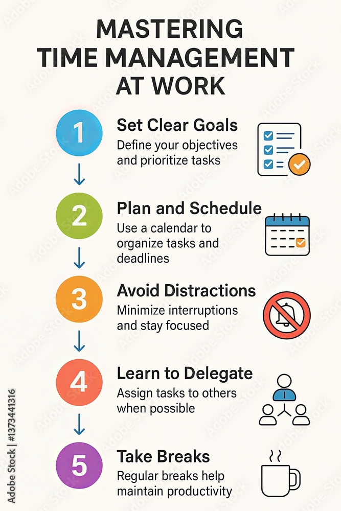 Mastering Time at Work infographics A visual guide to efficient time ...