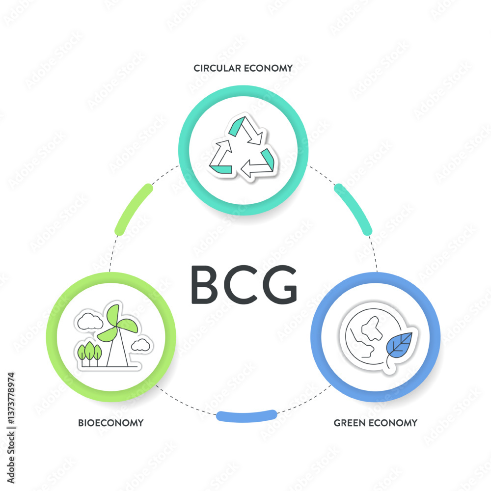 Vektor BCG model strategy infographic diagram chart banner template for ...