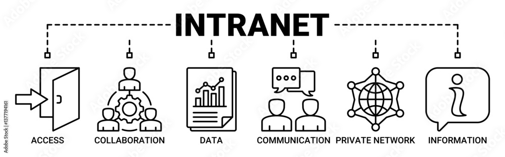 Intranet banner web icon vector illustration concept with icons outline ...